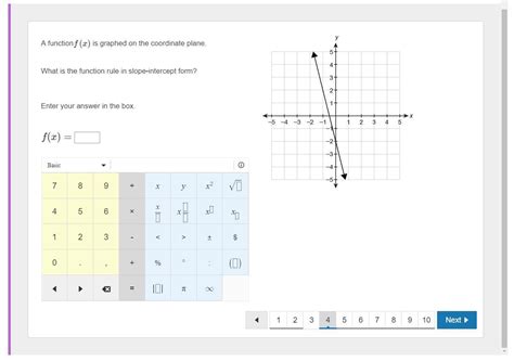 A Functionf X Is Graphed On The Coordinate Plane What Is The Function