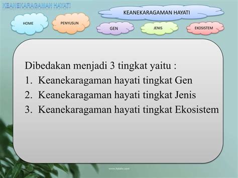 Keanekaragaman Hayati Tingkat Gen Jenis Dan Ekosistem PPT