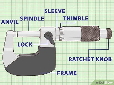 Formas De Usar Y Leer Un Micr Metro Wikihow