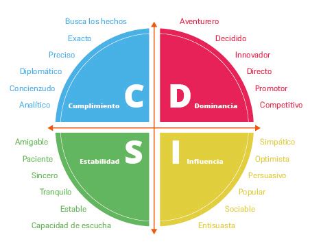 Aprender sobre 40 imagem modelo carta de quitação br thptnganamst edu vn