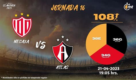 Necaxa vs Atlas Dónde VER transmisión juego Liga MX HOY Mediotiempo