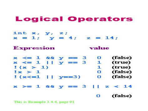logical operators