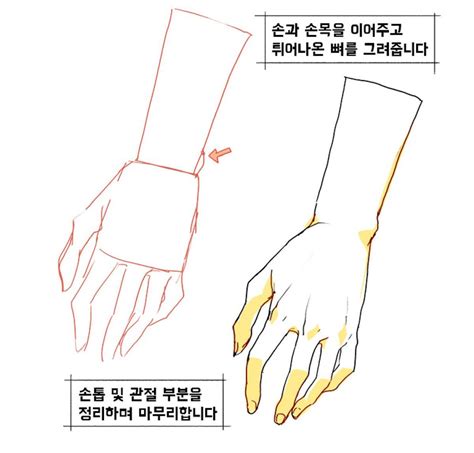 Tweets con contenido multimedia de 타코작가 taco1704 Twitter Hand