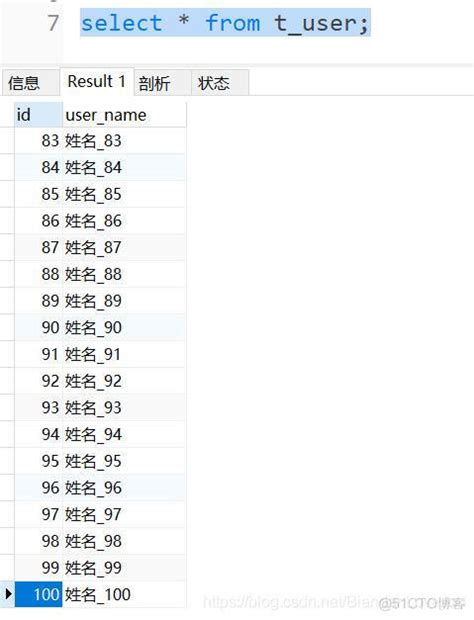 mysql 存储过程 游标 循环 mysql存储过程for fjfdh的技术博客 51cto博客