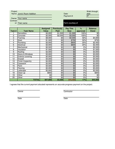 Free Printable Schedule Of Values Templates PDF Excel Construction