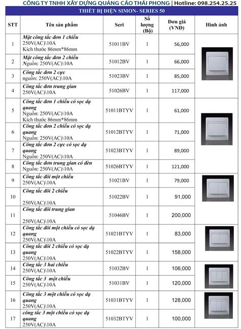 BẢNG GIÁ THIẾT BỊ ĐIỆN 2014 SIMON Thiết Bị Điện Cao Cấp Simon