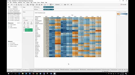 Tableau Tips For Beginners Youtube