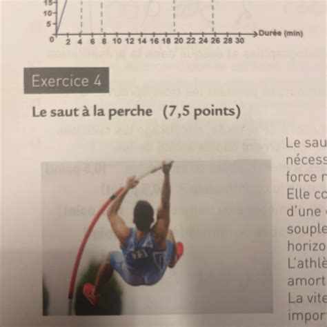 Représente le diagramme objet interaction de saut à la perche