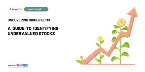 Hidden Gems A Guide To Identifying Undervalued Stocks Angel One