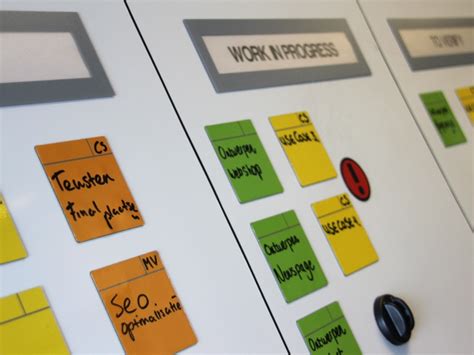 Scrum Whiteboard Magnet Blue Tnp Visual Workplace