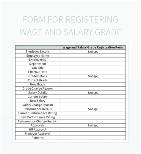 Salary Salary Scale Form Excel Template And Google Sheets File For Free