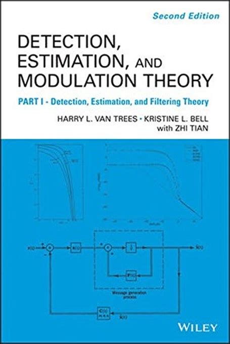 detection estimation and model theory 2nd ed part i detection estimation and filtering