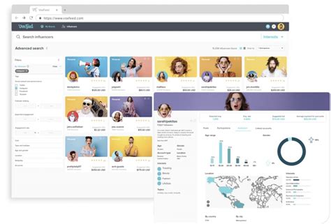 Creador de Contenido Qué es Cómo encontrar el ideal para tu marca