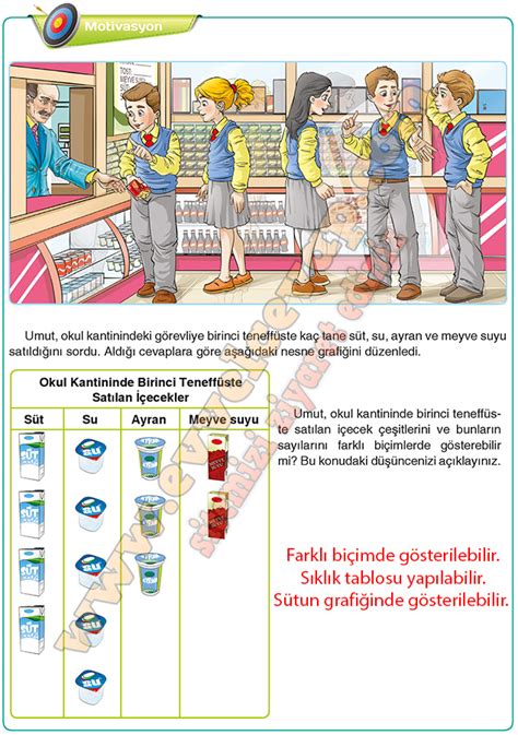 5 Sınıf Matematik Ders Kitabı Sayfa 194 Cevapları Koza Yayınları