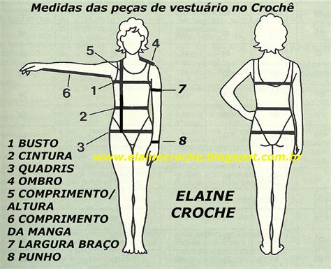 Como Medir O Antebraço REVOEDUCA