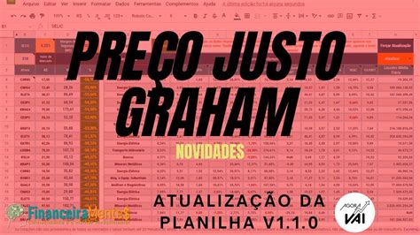 Atualização Planilha de cálculo do preço justo de Graham Grátis