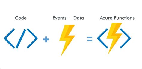 using triggers and bindings in azure functions v2 rick van den bosch