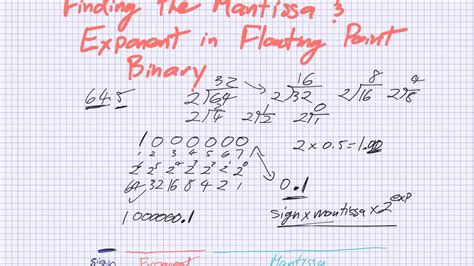 how to find the mantissa and exponent in floating point and 32 bit binary youtube