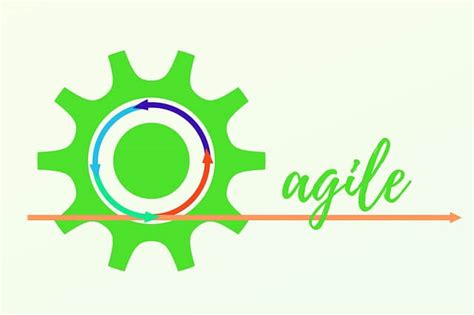 Apa Itu Agile Manfaat Jenis Dan Prinsipnya
