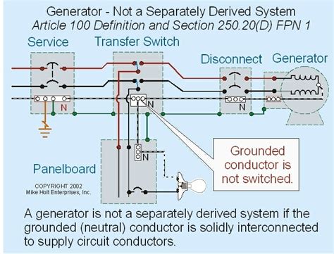 4 Pole Transfer Switch Diagram Diagram 3 Pole Automatic Tr