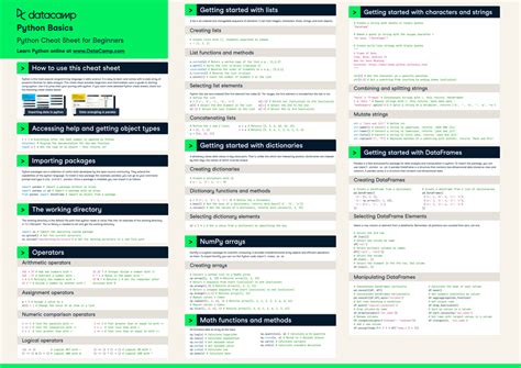 Python Basics Cheat Sheet Datacamp Download Printable Pdf Templateroller