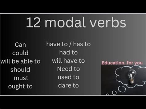 12 Modal Verbs Complete In 10 Minutes All Modal Verbs Basic Modal