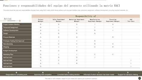 Las 10 Mejores Plantillas De Proyectos RACI Con Muestras Y Ejemplos