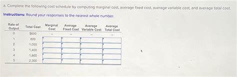 Solved A Complete The Following Cost Schedule By Computing Chegg