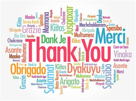 Thank You Word Cloud In Different Languages Concept Background Thank