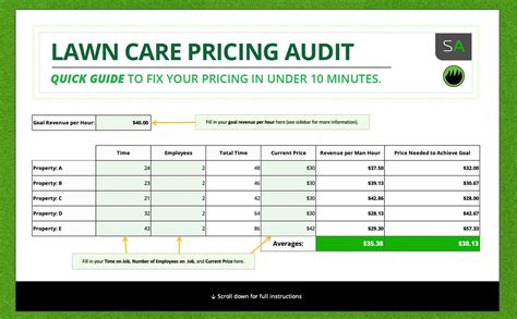 Price Lawn Care Services In Under 10 Minutes Service Autopilot