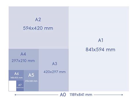 Letter Paper Size MeasuringKnowHow