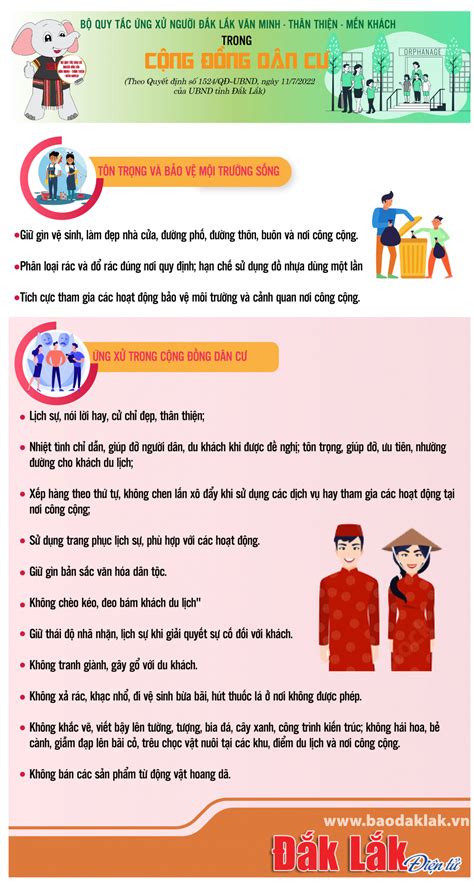 Bộ quy tắc ứng xử Người Đắk Lắk Văn minh Thân thiện Mến khách
