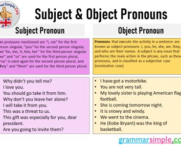 Subject And Object Pronouns Definition And Example Sentences Object