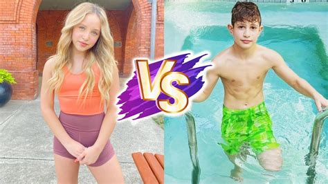 Lilliana Ketchman Lilly K Vs Nidal Wonder Natural Transformation