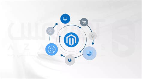 Magento Centos