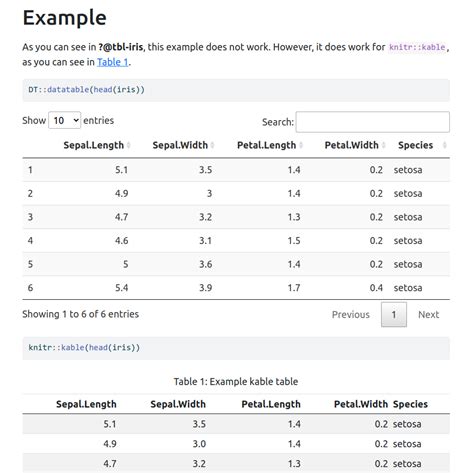 R How Do I Add Captions To DT Datatable Stack Overflow