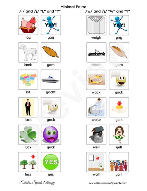 Minimal Pairs For L Y And Y W Phonemes For Speech Therapy Practice Full