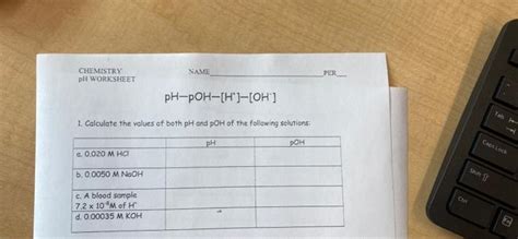 Solved CHEMISTRY PH WORKSHEET NAME PER PH POH H OH Chegg