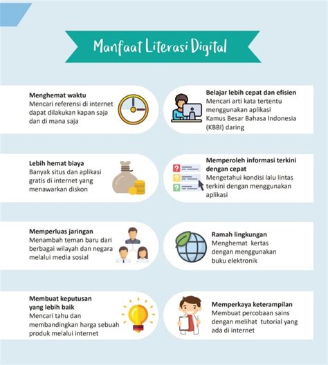 Pentingnya Meningkatkan Budaya Literasi Media Dalam Masyarakat Situs