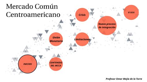 Mercado N Centroamericano By Omar Mej A De La Torre On Prezi