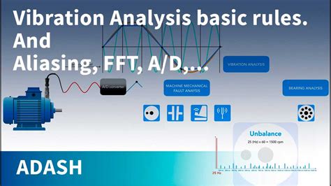 Product Videos Vibration Analysis For Beginners 5 Rules For