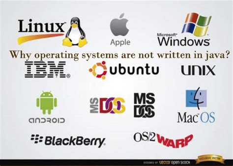 why operating systems are not written in java ~ tutorialtpoint java tutorial c tutorial