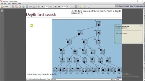 dfs solution of 8 puzzle problem in artificial intelligence youtube