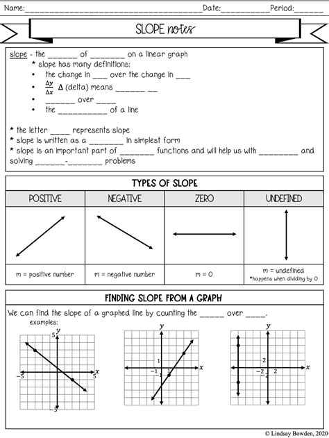 Comparing Linear Functions Tables Graphs And Equations