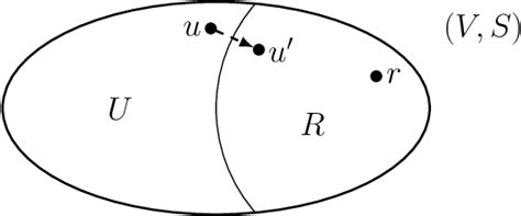 figure 1 from a polynomial time approximation algorithm for all terminal network reliability
