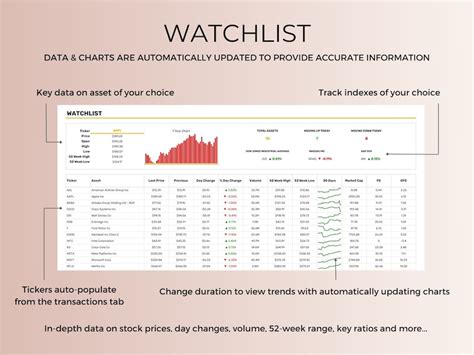 Investment Portfolio Tracker Stock Trading Journal Spreadsheet Google
