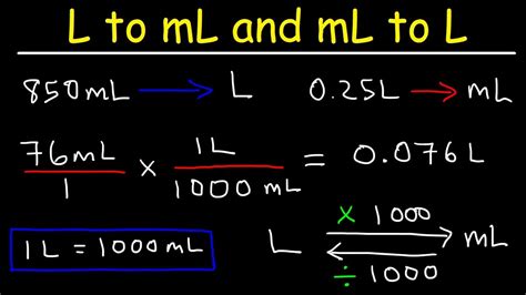 Milliliter Liter Conversion Chart