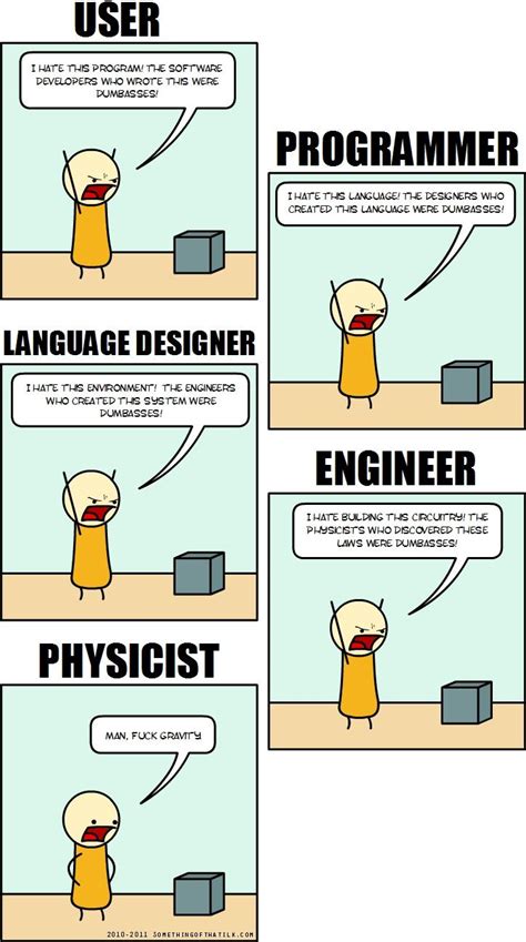 the blame line comic programmer humor computer humor 16952 hot sex picture