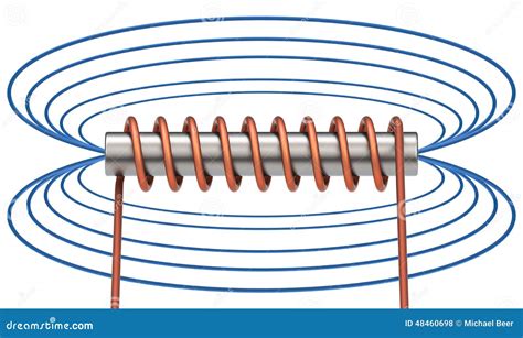 Diagram Of A Electromagnet