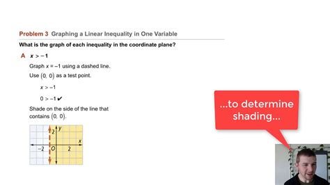 algebra 1 6 5 linear inequalities problem 3 graphing a linear inequality in one variable